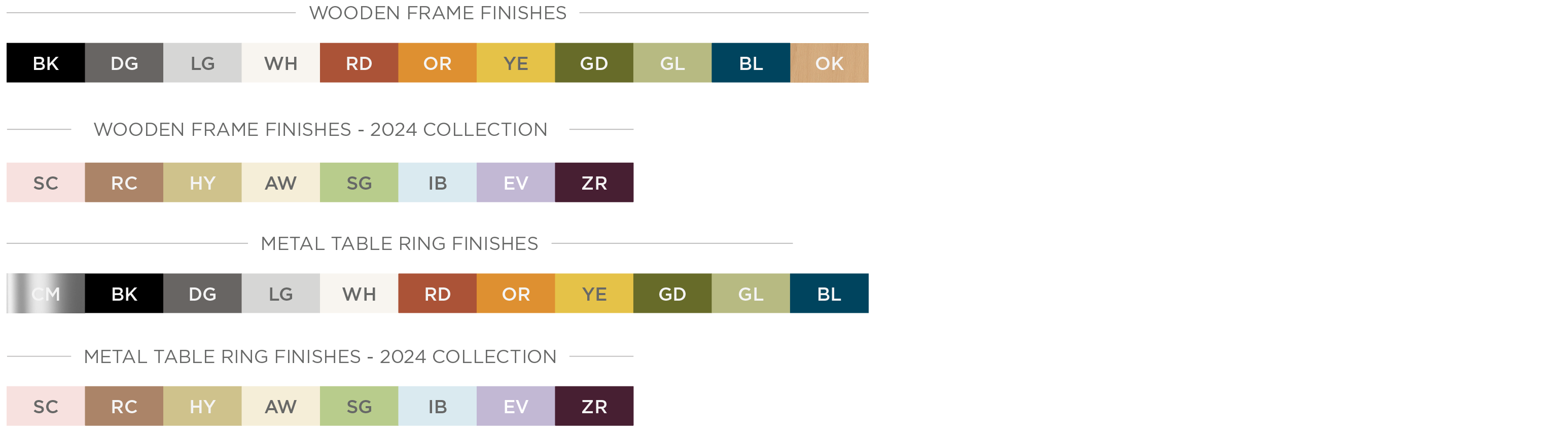 JINX TABLES - ØRN Furniture