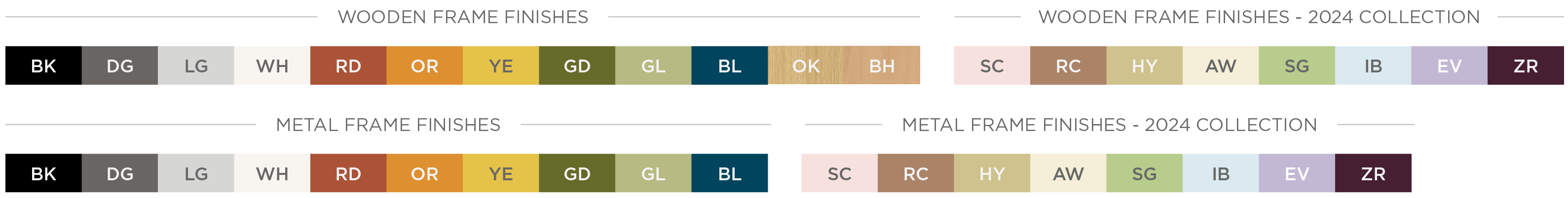 NEVE - ØRN Furniture