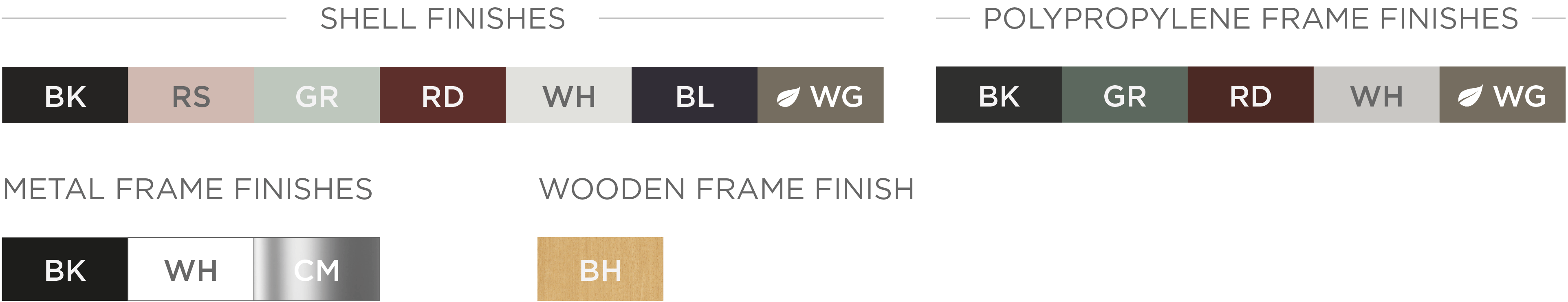 LORIA - ØRN Furniture